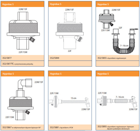 Filtr antybakteryjno-antywirusowy nawilżający - Hygrobac S